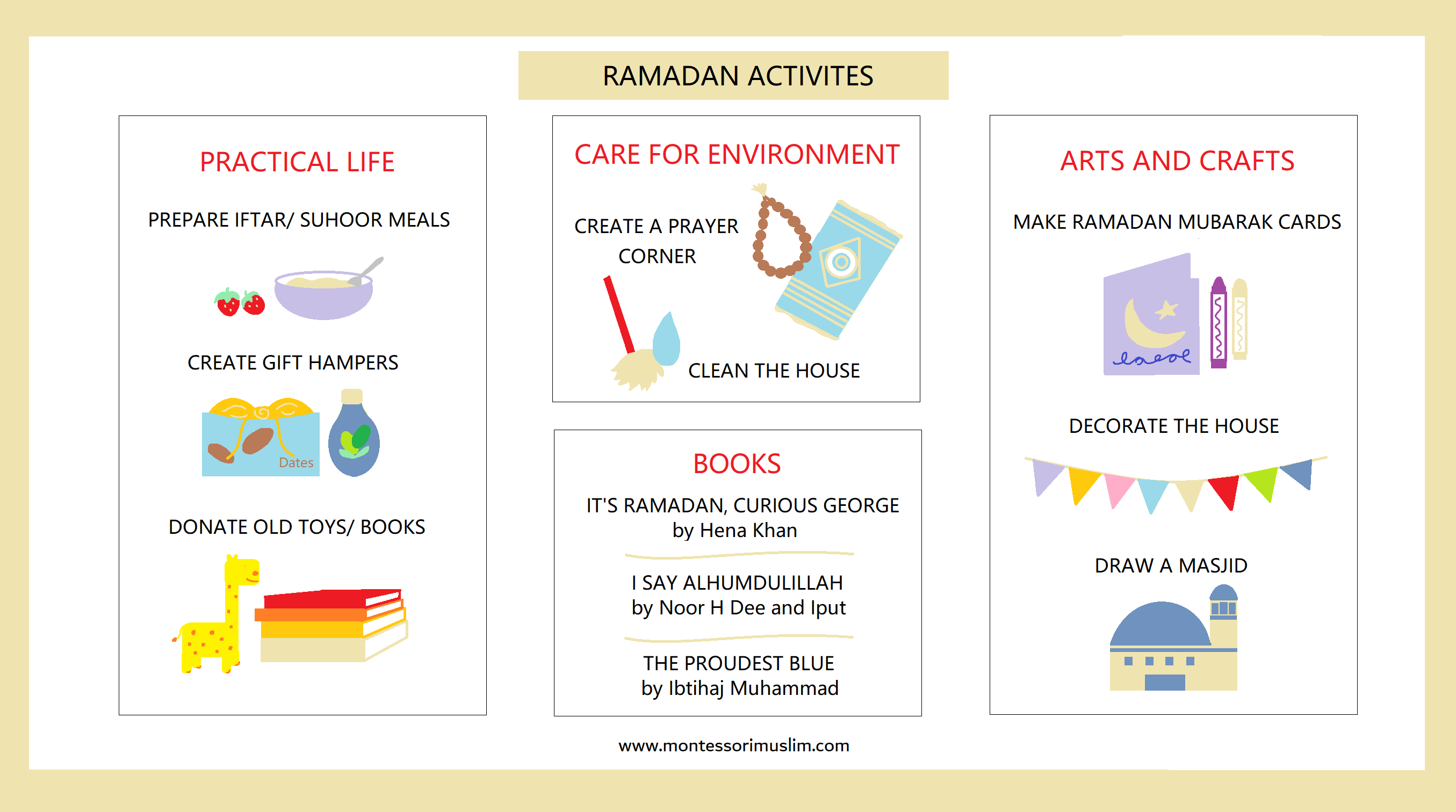 Ramadan Activities for Toddlers – Montessori Muslim